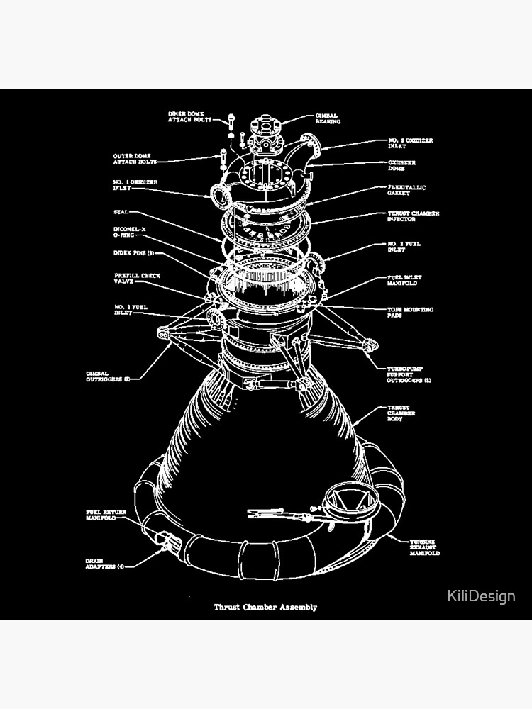 "Raptor Engine Starship - Diagram Engine starship" Art Print for Sale ...