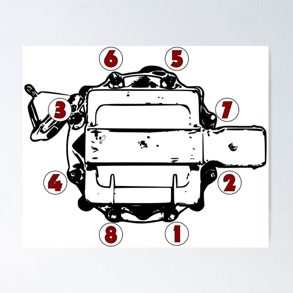 "Small Block Chevy Firing Order" Poster for Sale by kennedywesley ...