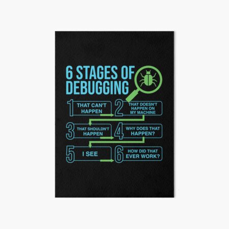"6 Stages of Debugging Full Stack Coder Software Developer Coding Funny Programmer" Art Board ...