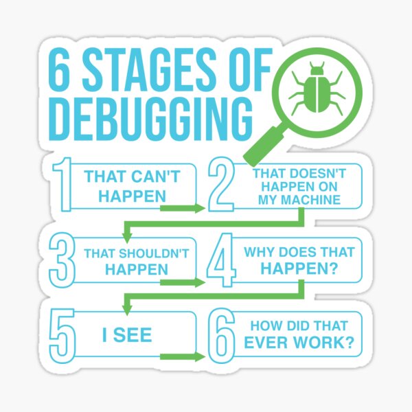6 Stages Of Debugging Full Stack Coder Software Developer Coding Funny Programmer Sticker For