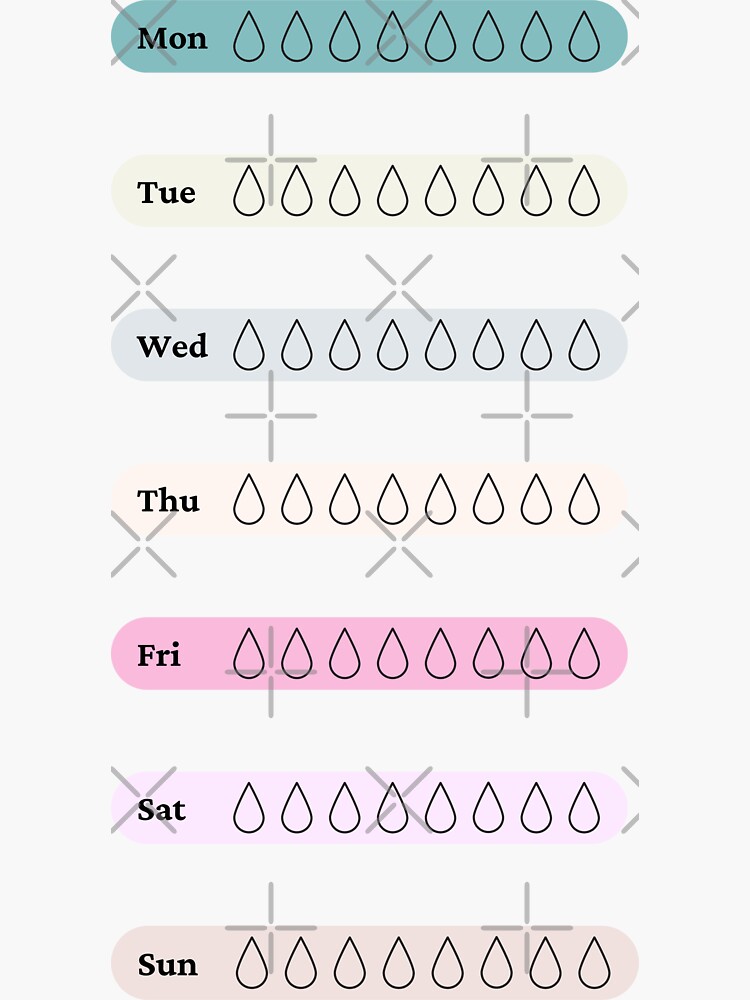"Daily water tracker Stickers for bullet journal" Sticker for Sale by ...