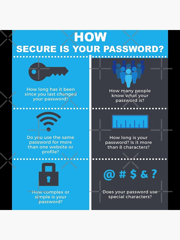 "How secure is your password? " Poster for Sale by clubtee | Redbubble