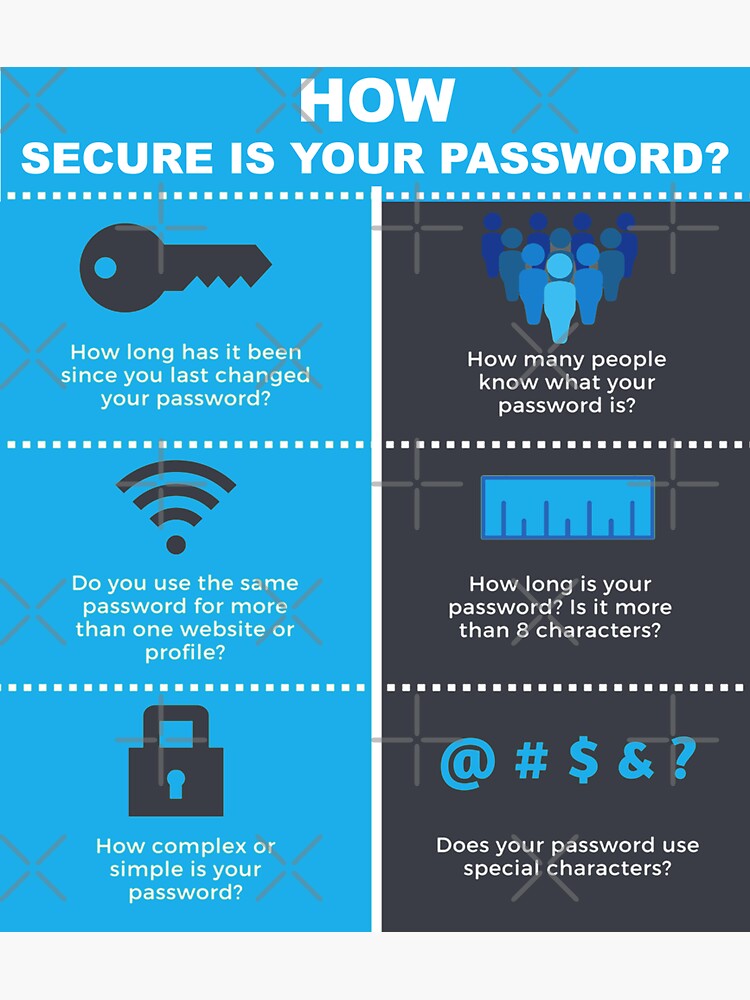 "How secure is your password? " Sticker for Sale by clubtee | Redbubble