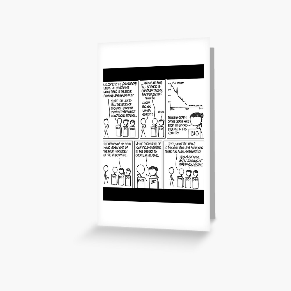 "XKCD " Sticker for Sale by LelaCoDesigz | Redbubble