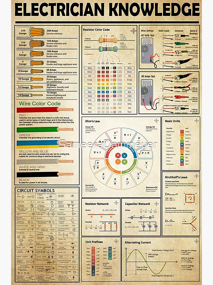 "Electrician Knowledge " Sticker for Sale by SameeraDammeyer | Redbubble