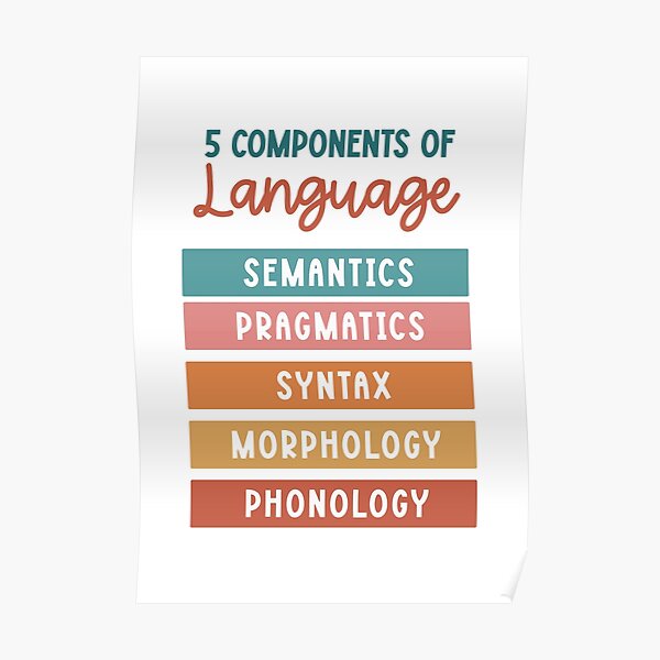"5 Components of Language" Poster for Sale by PKindThoughts | Redbubble