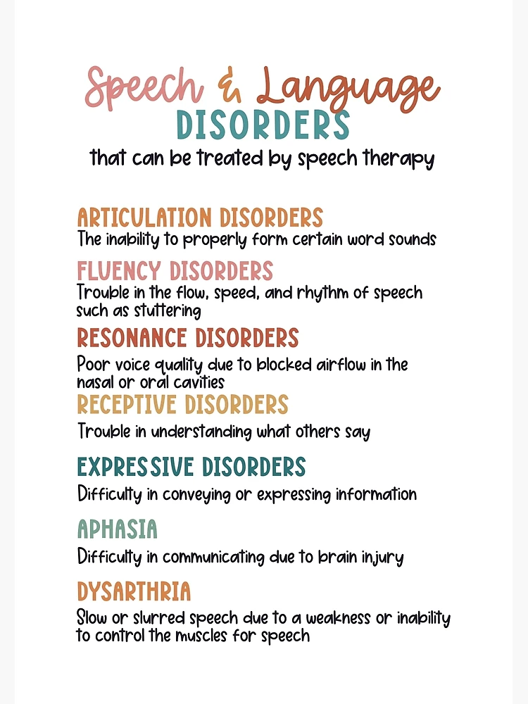 Speech Disorder Quotes