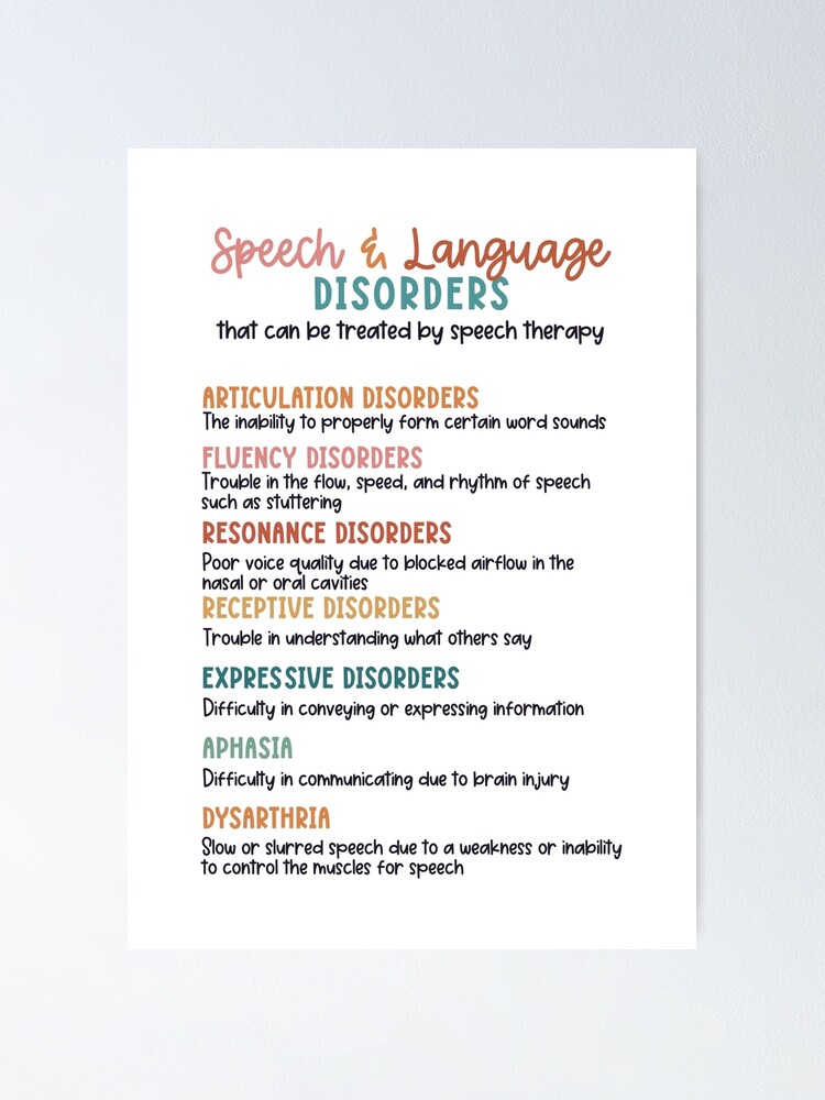 "Speech and Language Disorders" Poster for Sale by PKindThoughts ...