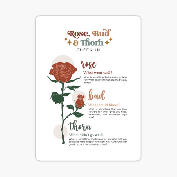 "Rose Bud and Thorn Check-In" Sticker for Sale by PKindThoughts | Redbubble