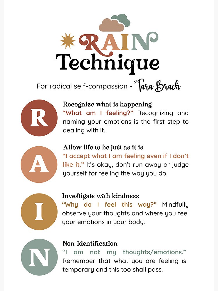 "RAIN Technique" Art Board Print for Sale by Plant Kind Thoughts ...