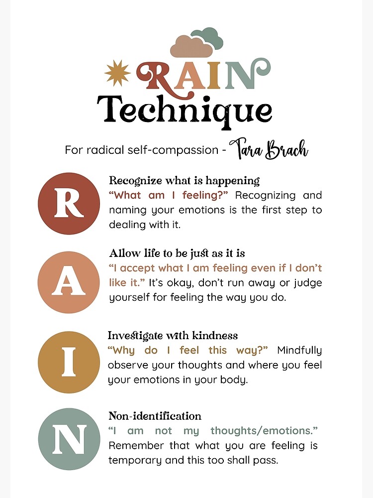 "RAIN Technique" Greeting Card for Sale by PKindThoughts | Redbubble