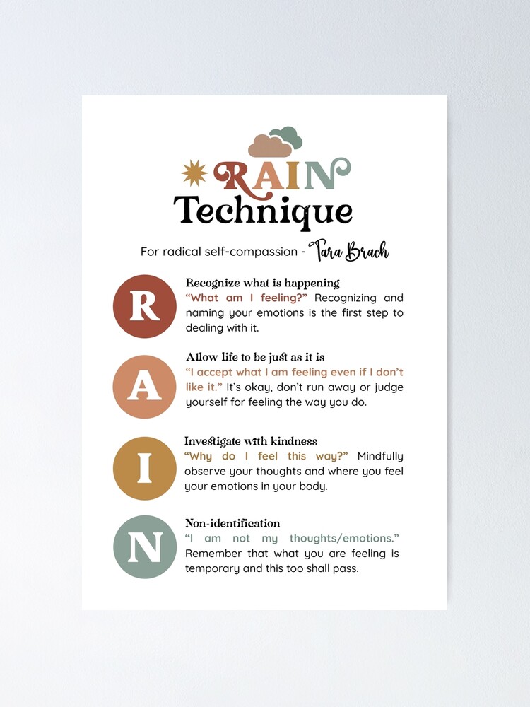 "RAIN Technique" Poster for Sale by Plant Kind Thoughts | Redbubble