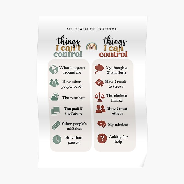 "Realm of Control" Poster for Sale by PKindThoughts | Redbubble