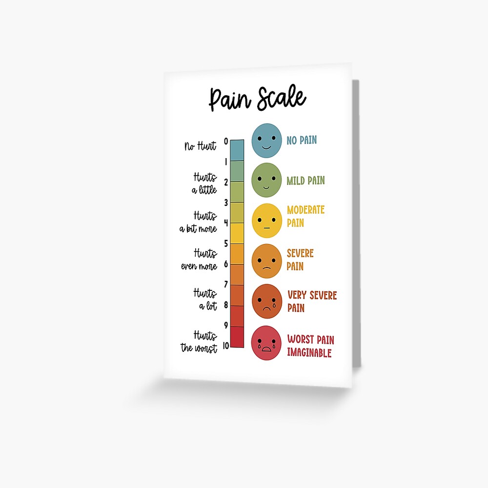 "Pain Scale" Poster for Sale by PKindThoughts | Redbubble