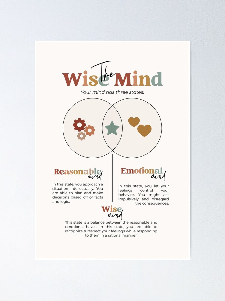"DBT Wise Mind" Poster for Sale by PKindThoughts | Redbubble