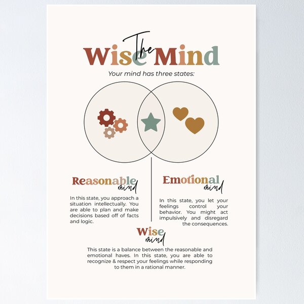 "DBT Wise Mind" Poster for Sale by PKindThoughts | Redbubble