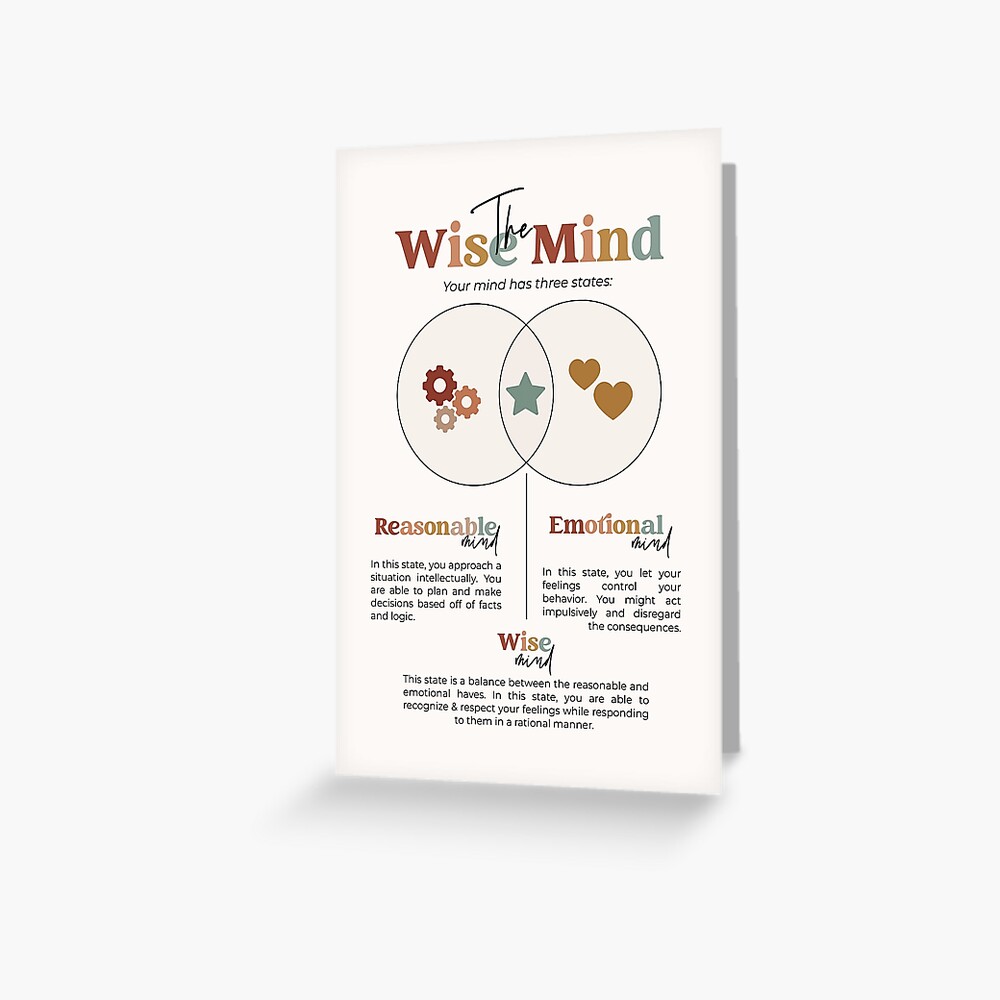"DBT Wise Mind" Poster for Sale by PKindThoughts | Redbubble