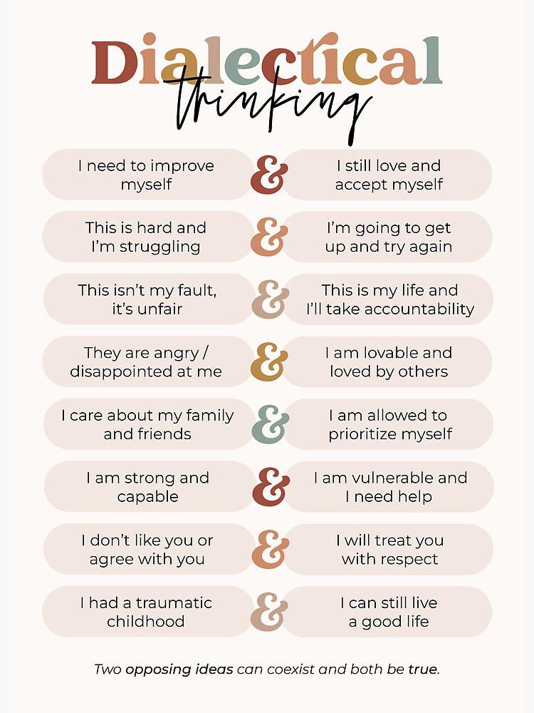 "DBT Dialectical Thinking" Art Board Print for Sale by Plant Kind ...