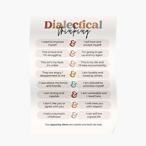 "DBT Dialectical Thinking" Poster for Sale by PKindThoughts | Redbubble