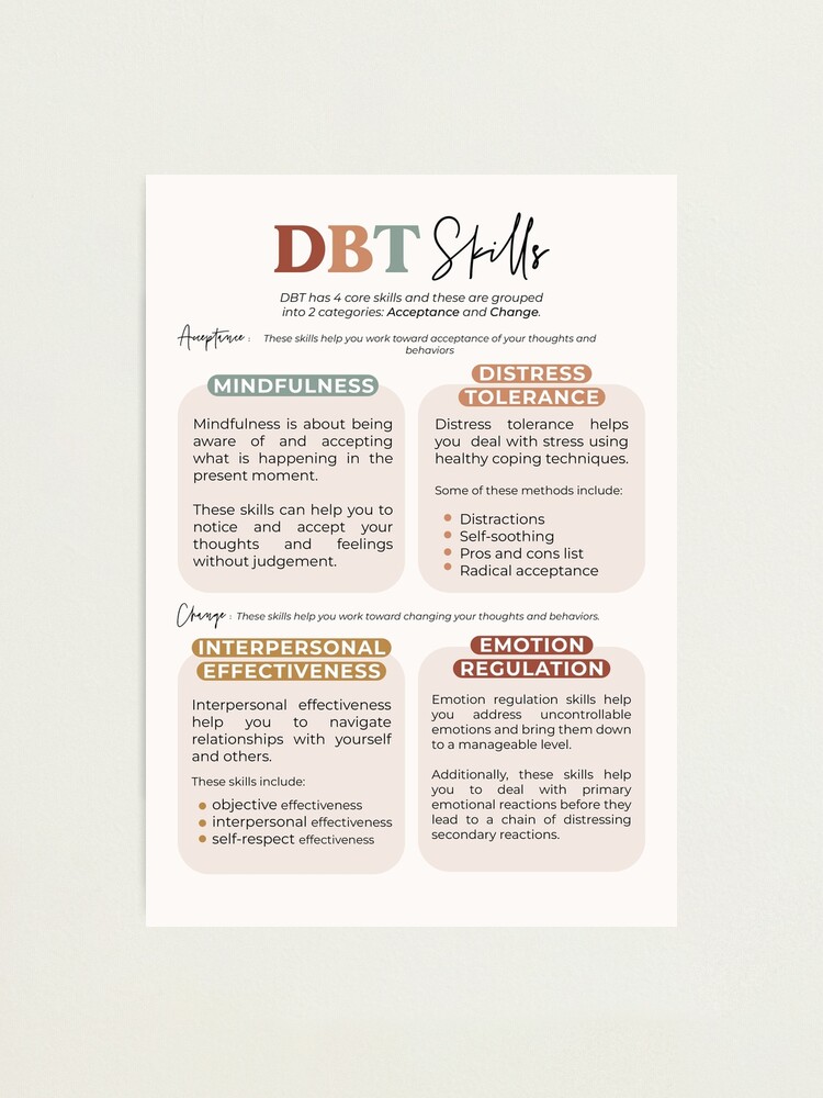 "DBT Skills Guide" Photographic Print for Sale by Plant Kind Thoughts ...