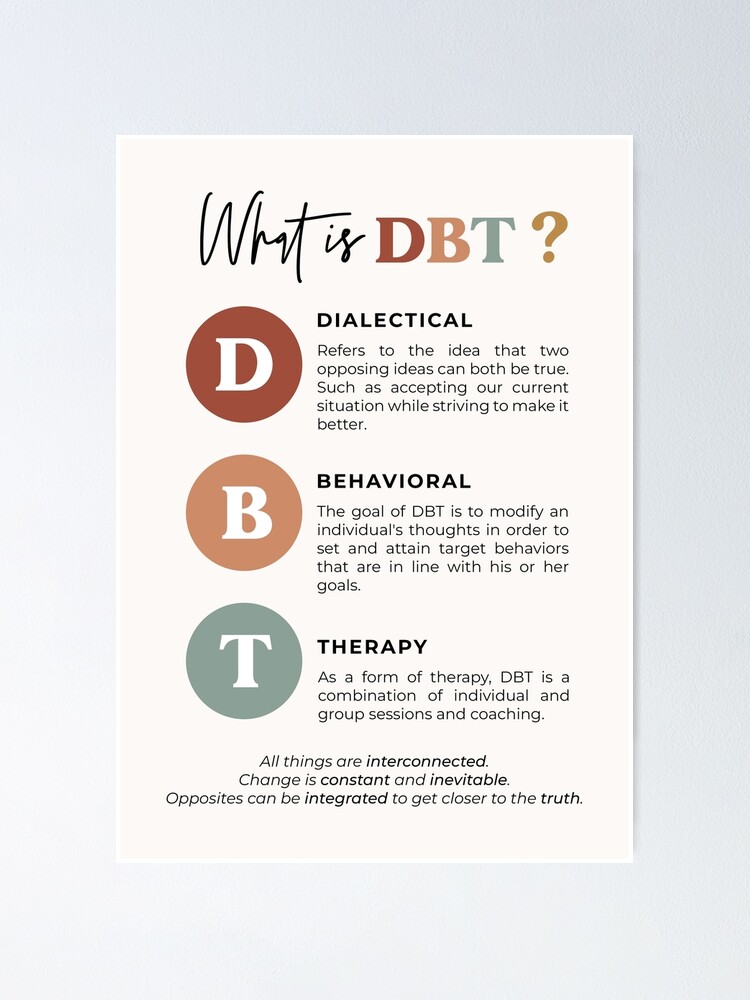 "DBT Definition" Poster for Sale by PKindThoughts | Redbubble