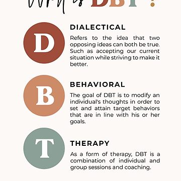 "DBT Definition" Sticker for Sale by Plant Kind Thoughts | Redbubble