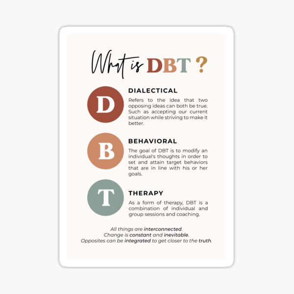 "DBT Definition" Sticker for Sale by Plant Kind Thoughts | Redbubble