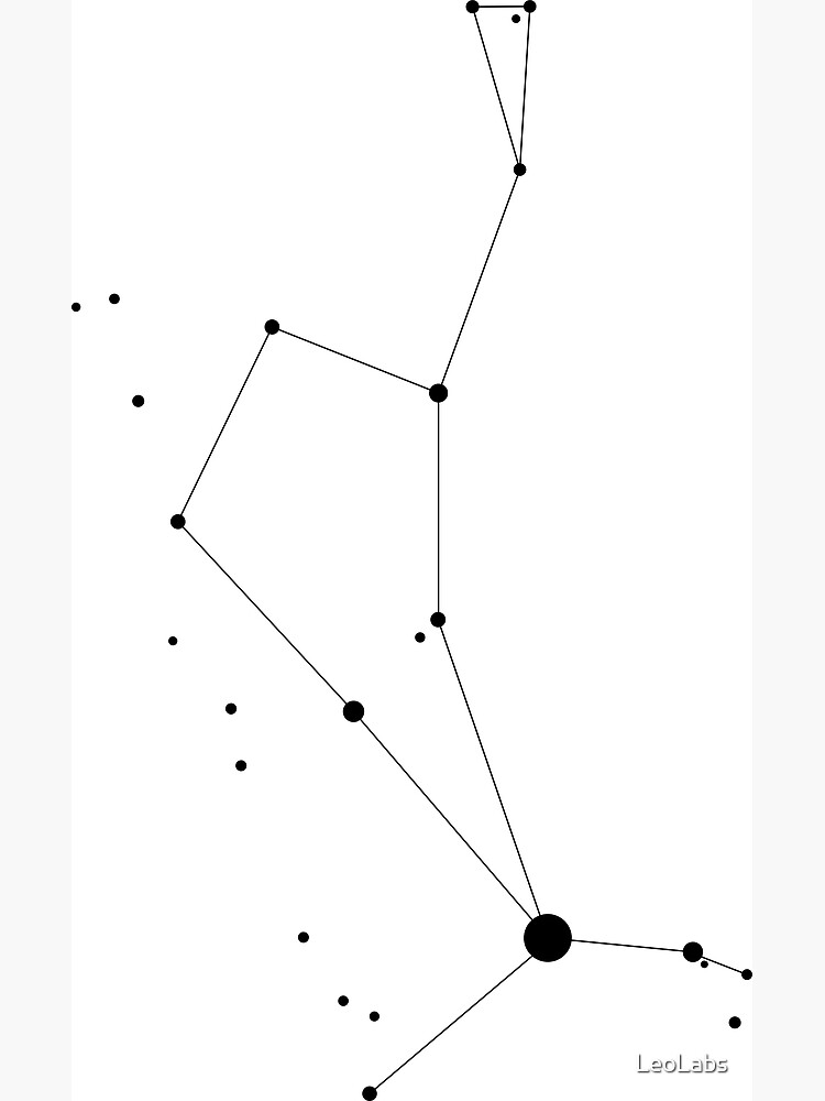 "Bootes Constellation v1.1" Poster for Sale by LeoLabs | Redbubble