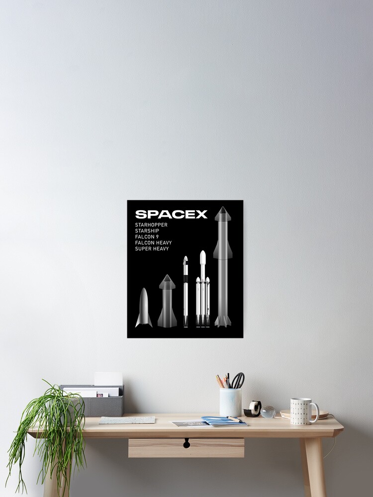 "SpaceX Rockets - Starship, Super Heavy, Falcon 9, Falcon Heavy Line Up ...