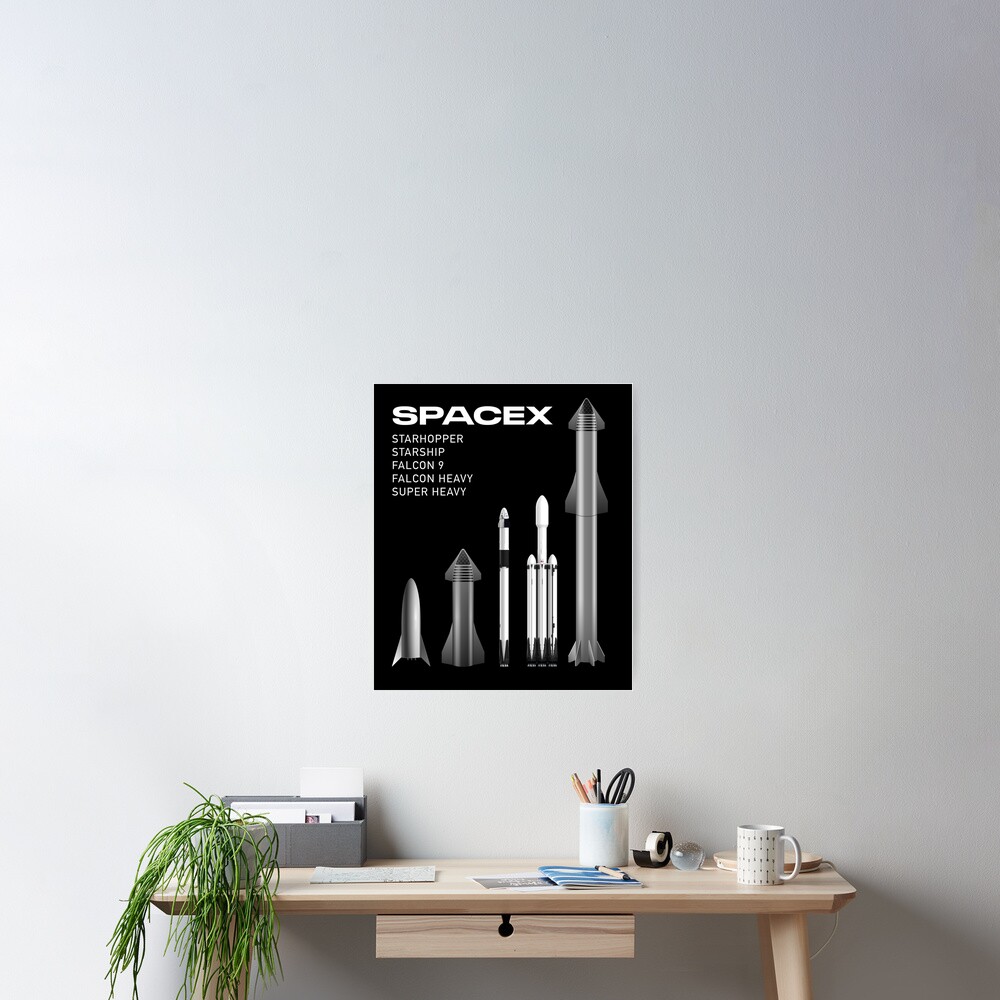 "SpaceX Rockets - Starship, Super Heavy, Falcon 9, Falcon Heavy Line Up ...