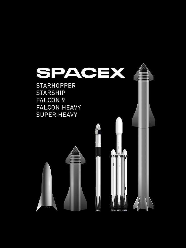 "SpaceX Rockets - Starship, Super Heavy, Falcon 9, Falcon Heavy Line Up ...