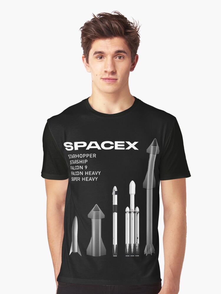 "SpaceX Rockets - Starship, Super Heavy, Falcon 9, Falcon Heavy Line Up ...