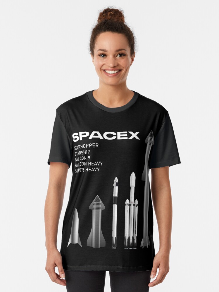 "SpaceX Rockets - Starship, Super Heavy, Falcon 9, Falcon Heavy Line Up ...