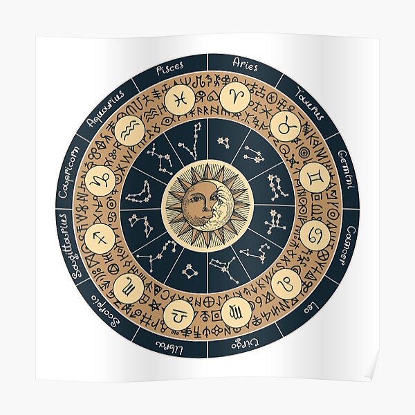 "Zodiac Signs" Poster for Sale by renju1902 | Redbubble