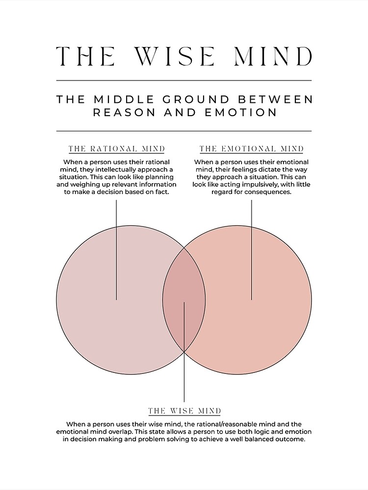 Póster «Mente sabia | Rosa peonía sobre blanco | Terapia conductual dialéctica Póster» de ...