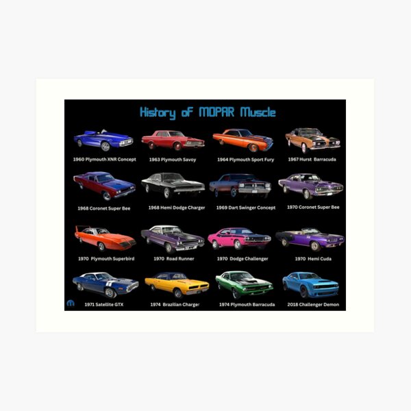 "History of MOPAR Muscle American Muscle Car Hemi classic cars vintage ...