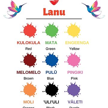 "Tongan Colors Wall Art, Tongan Culture and Tongan Language" Poster for ...