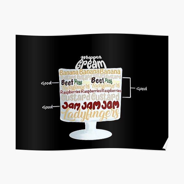 "Rachel's Traditional English Trifle" Poster for Sale by LoreoP | Redbubble