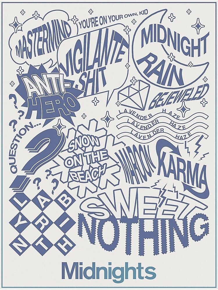 "Midnights Poster (Tracklist) - Taylor Swift" Poster for Sale by ...