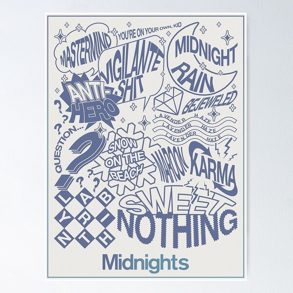 "Midnights Poster (Tracklist) - Taylor Swift" Poster for Sale by ...