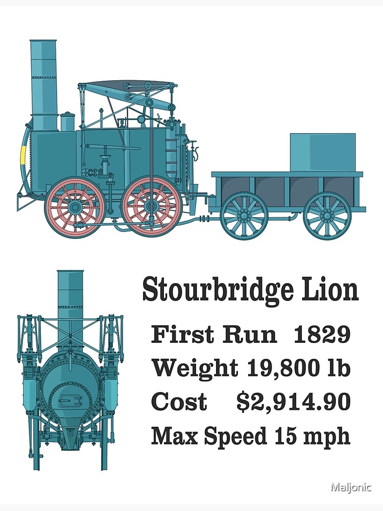 "Stourbridge Lion Steam Locomotive Diagram Gift" Poster for Sale by ...
