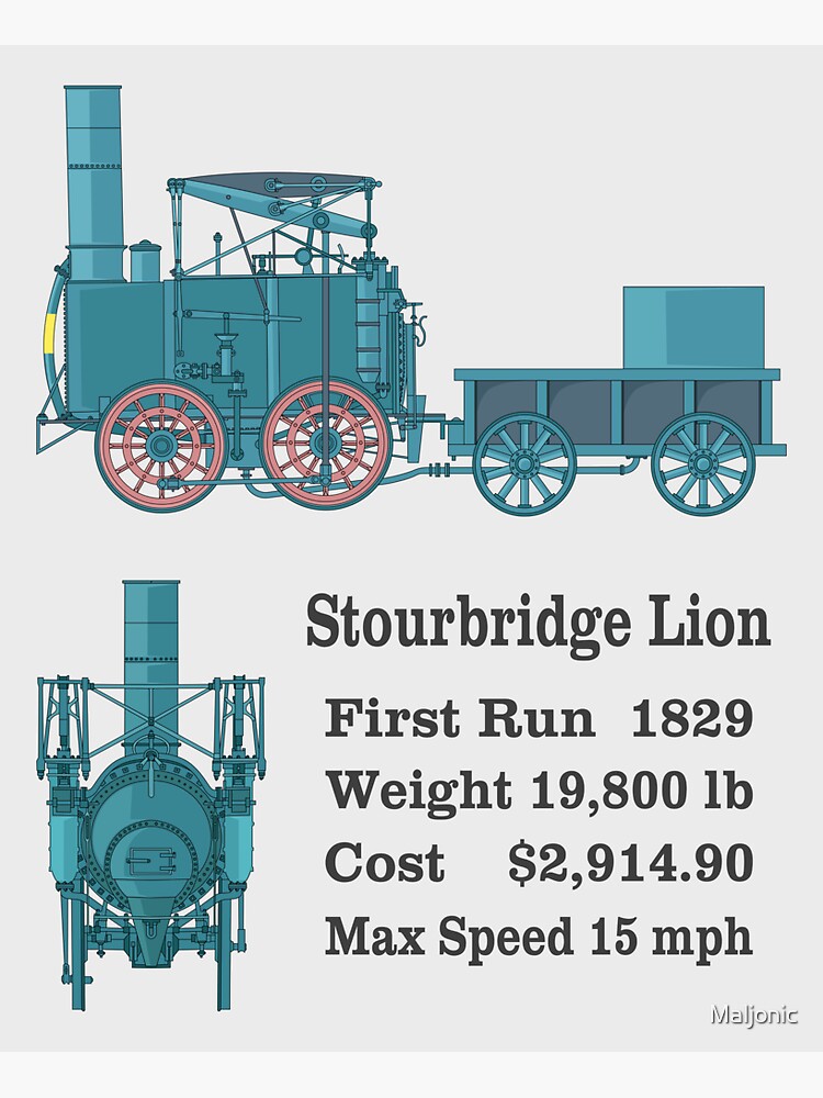 "Stourbridge Lion Steam Locomotive Diagram Gift" Sticker for Sale by ...