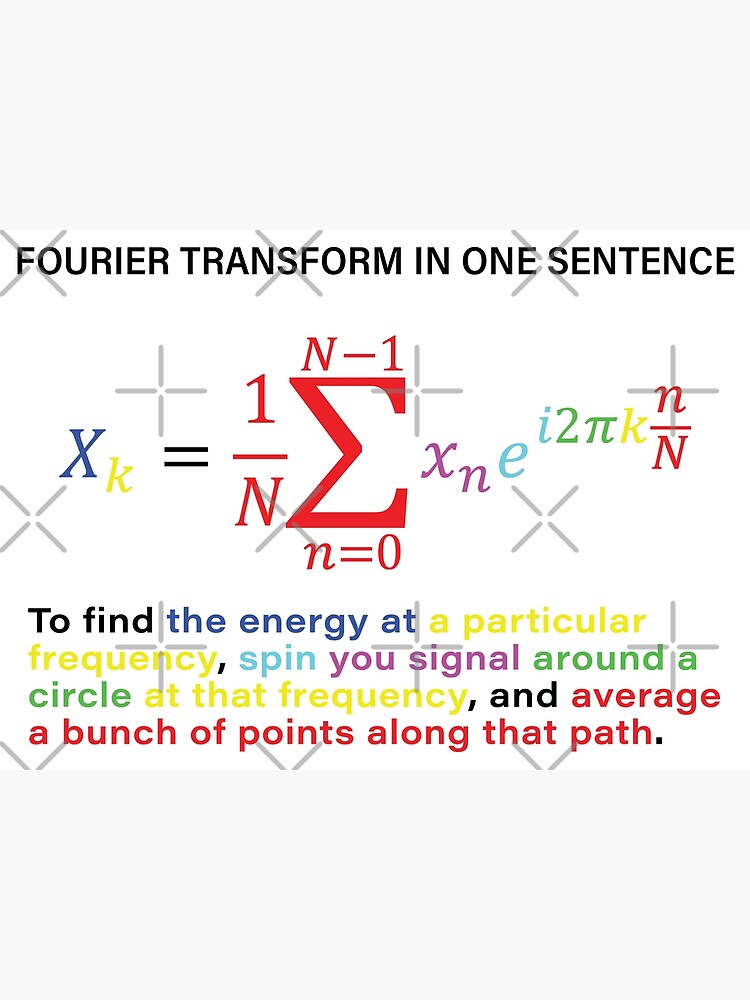 Fourier Transform Formula Poster For Sale By Sciencecorner Redbubble