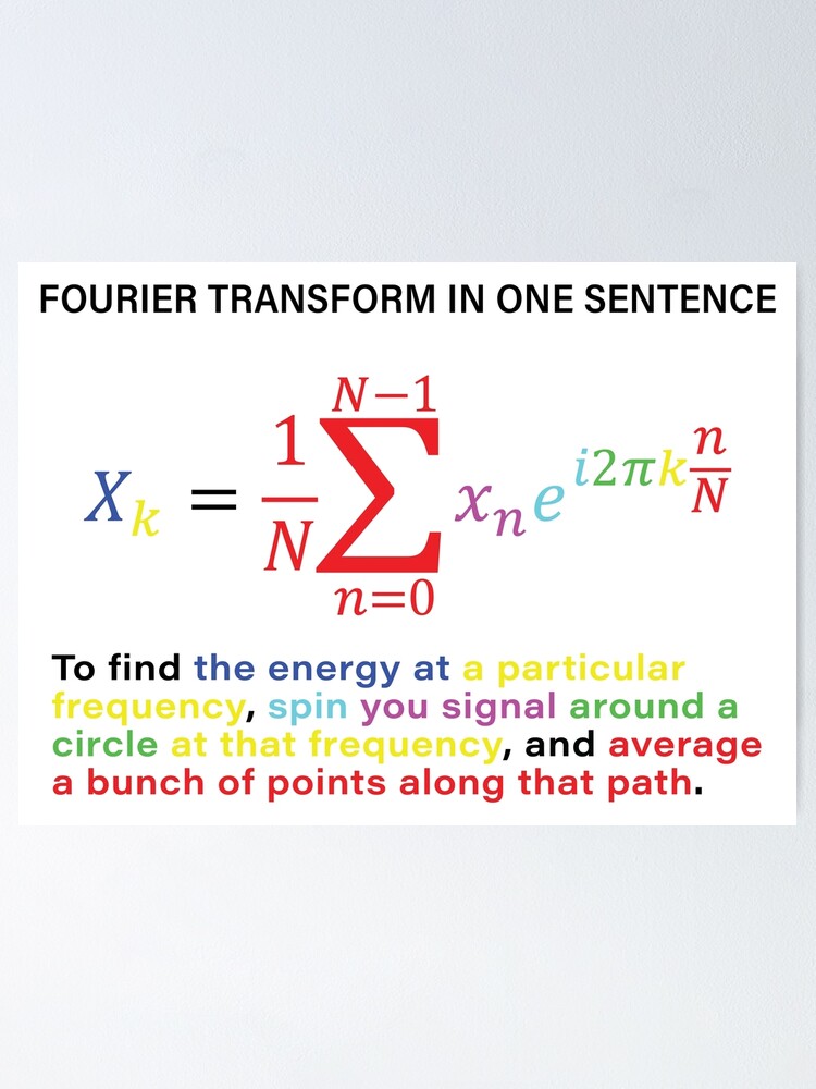 Fourier Transform Formula Poster For Sale By Sciencecorner Redbubble
