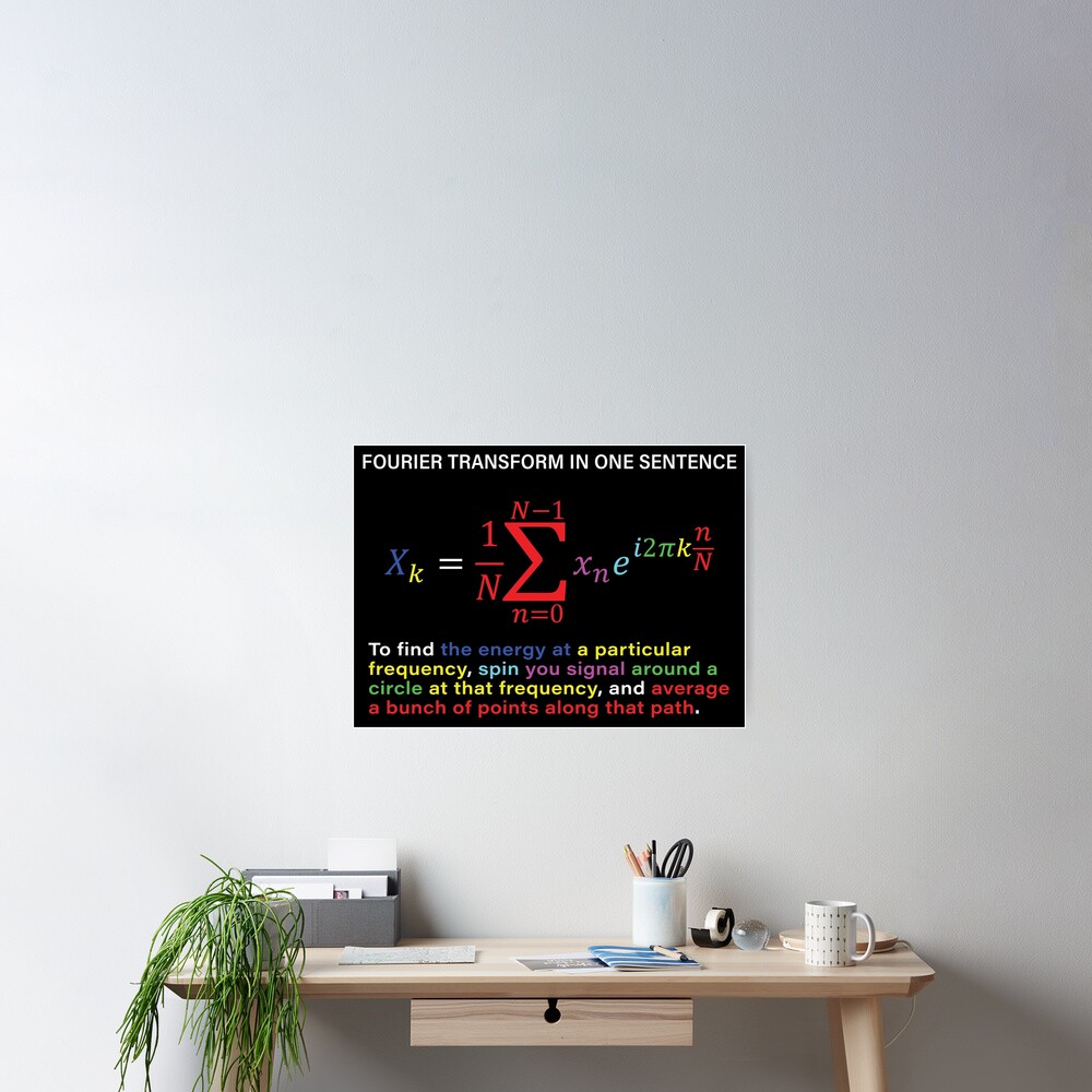 "Fourier Transform Formula" Poster for Sale by ScienceCorner | Redbubble