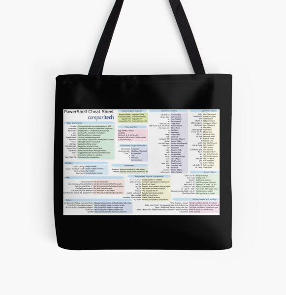 "Powershell Command Cheat Sheet" Tote Bag for Sale by jpjmoffett ...