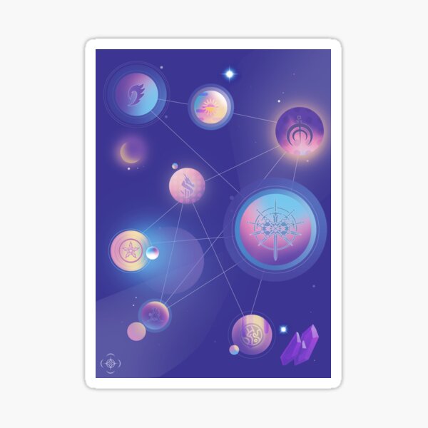 "cosmere planet map take 3" Sticker for Sale by kyreeeeeeen | Redbubble