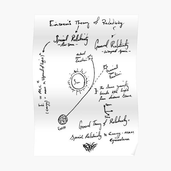 "Einstein's theory of relativity - Illustration" Poster for Sale by ...