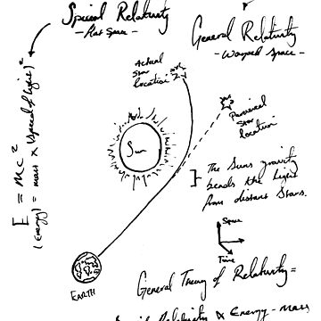 "Einstein's theory of relativity - Illustration" Art Board Print for ...