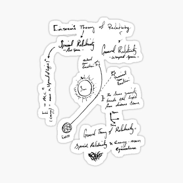 "Einstein's theory of relativity - Illustration" Sticker for Sale by ...